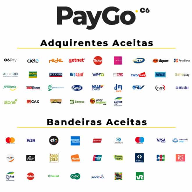 Módulo TEF PayGo | Datacaixa Tecnologia